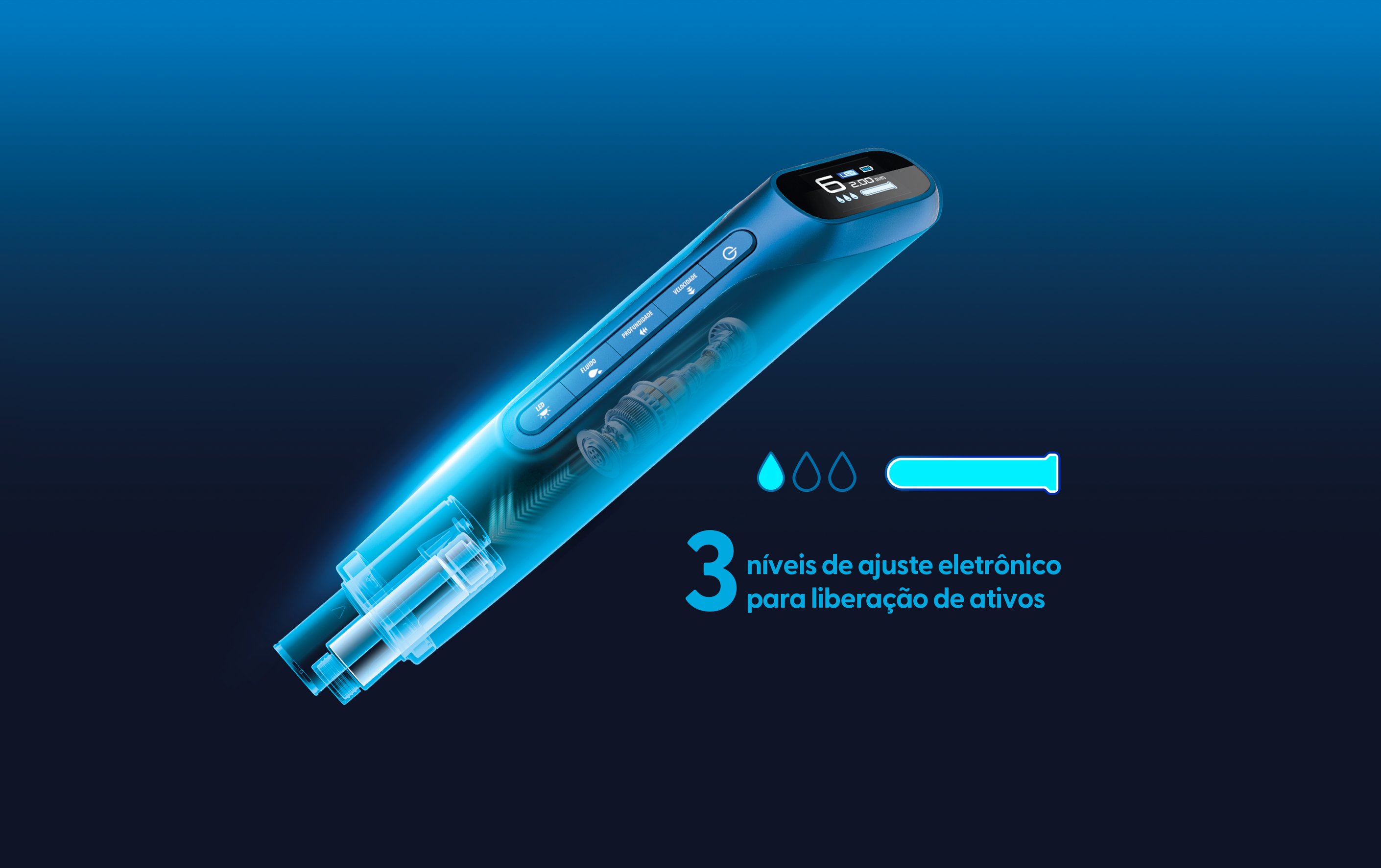 Smart Pen 2 - Caneta de Microagulhamento Elétrico de Infusão | Smart G ...